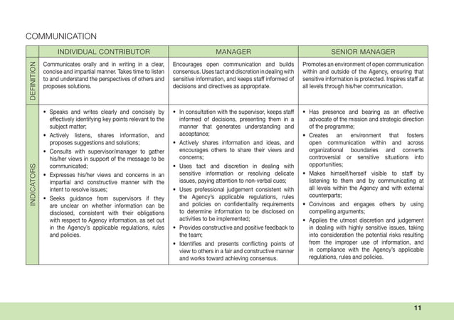 competency-framework.pdf