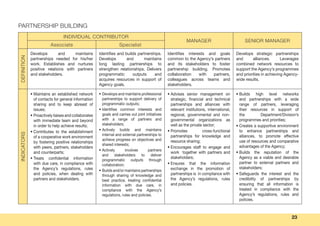 competency-framework.pdf