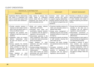 competency-framework.pdf