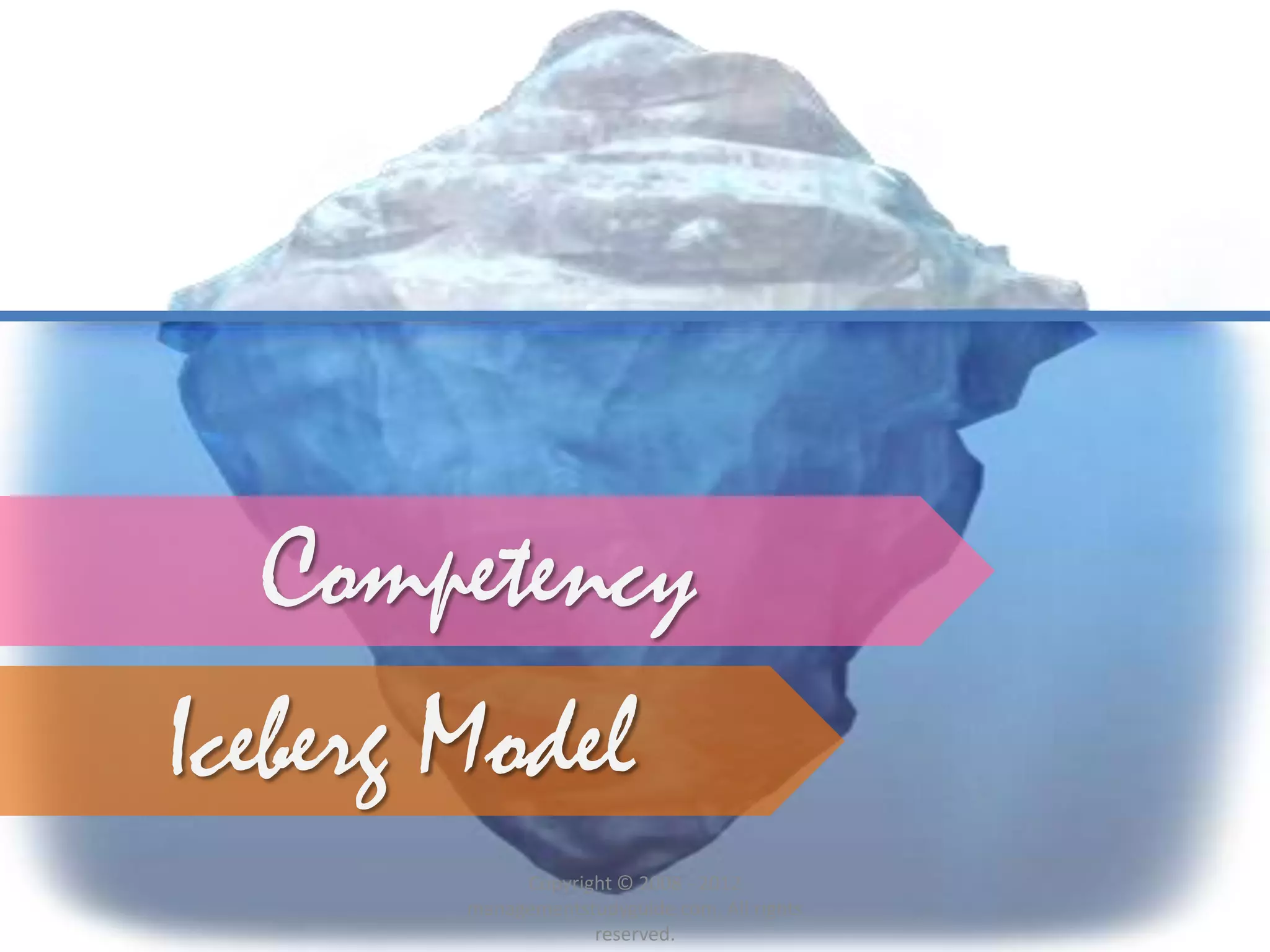 Competency iceberg-model | PPTX | Internet for Beginners | Internet