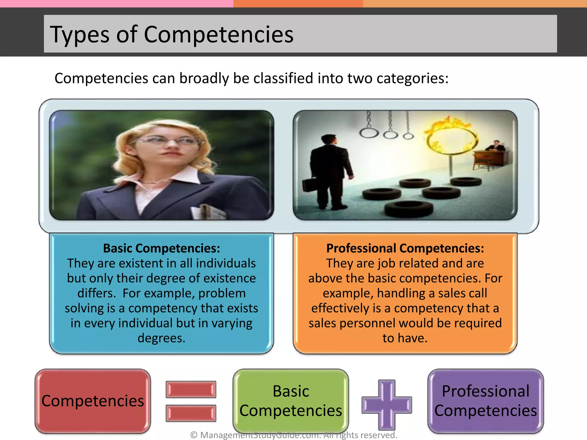 Competency-Iceberg-Model.pptx