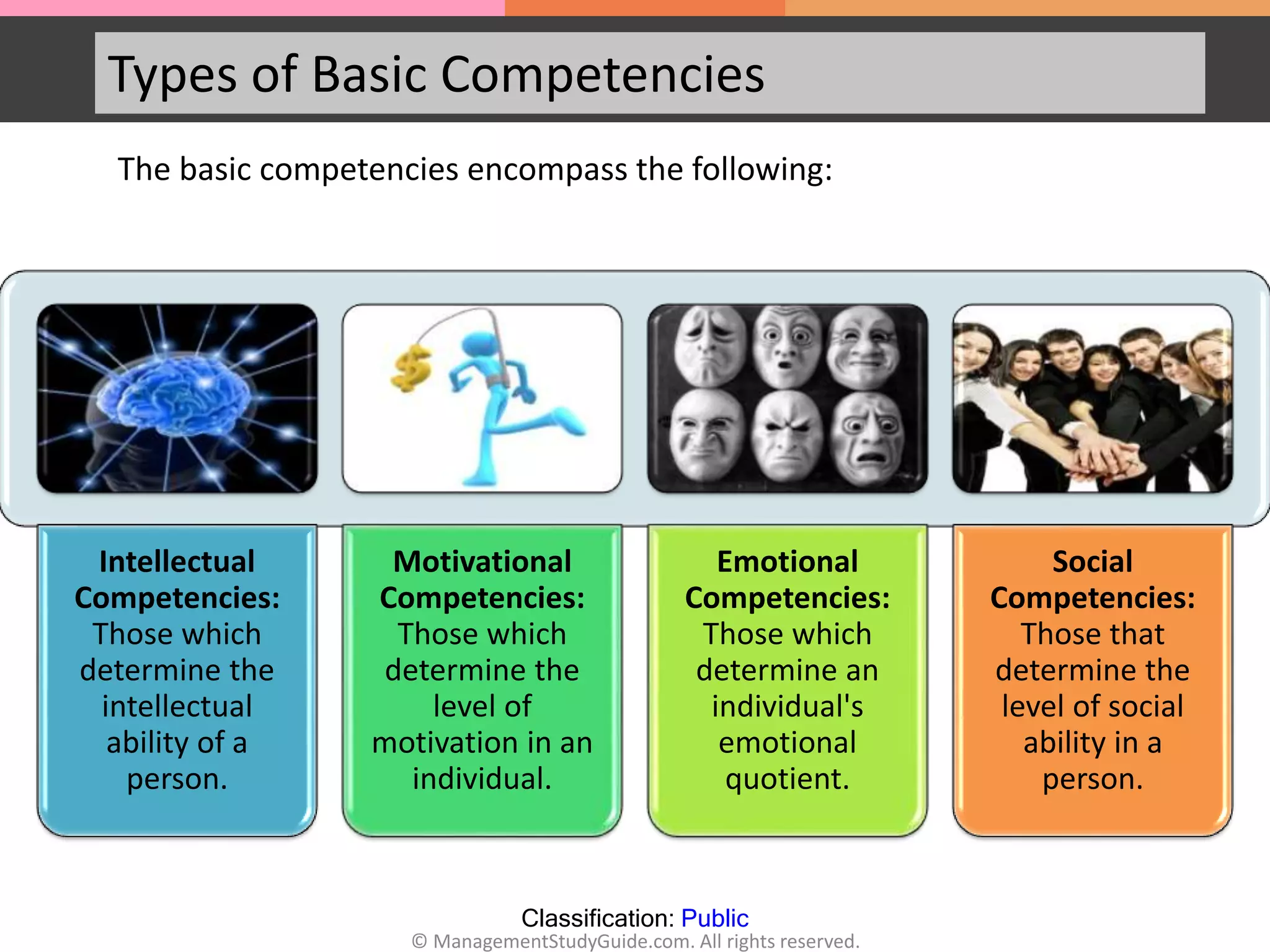 Competency-Iceberg-Model.pptx