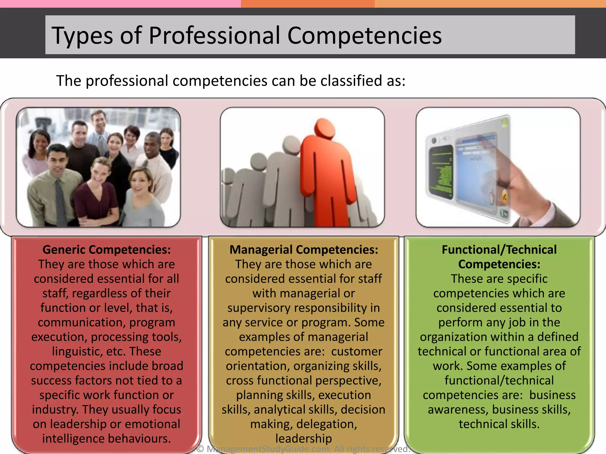 Competency-Iceberg-Model.pptx