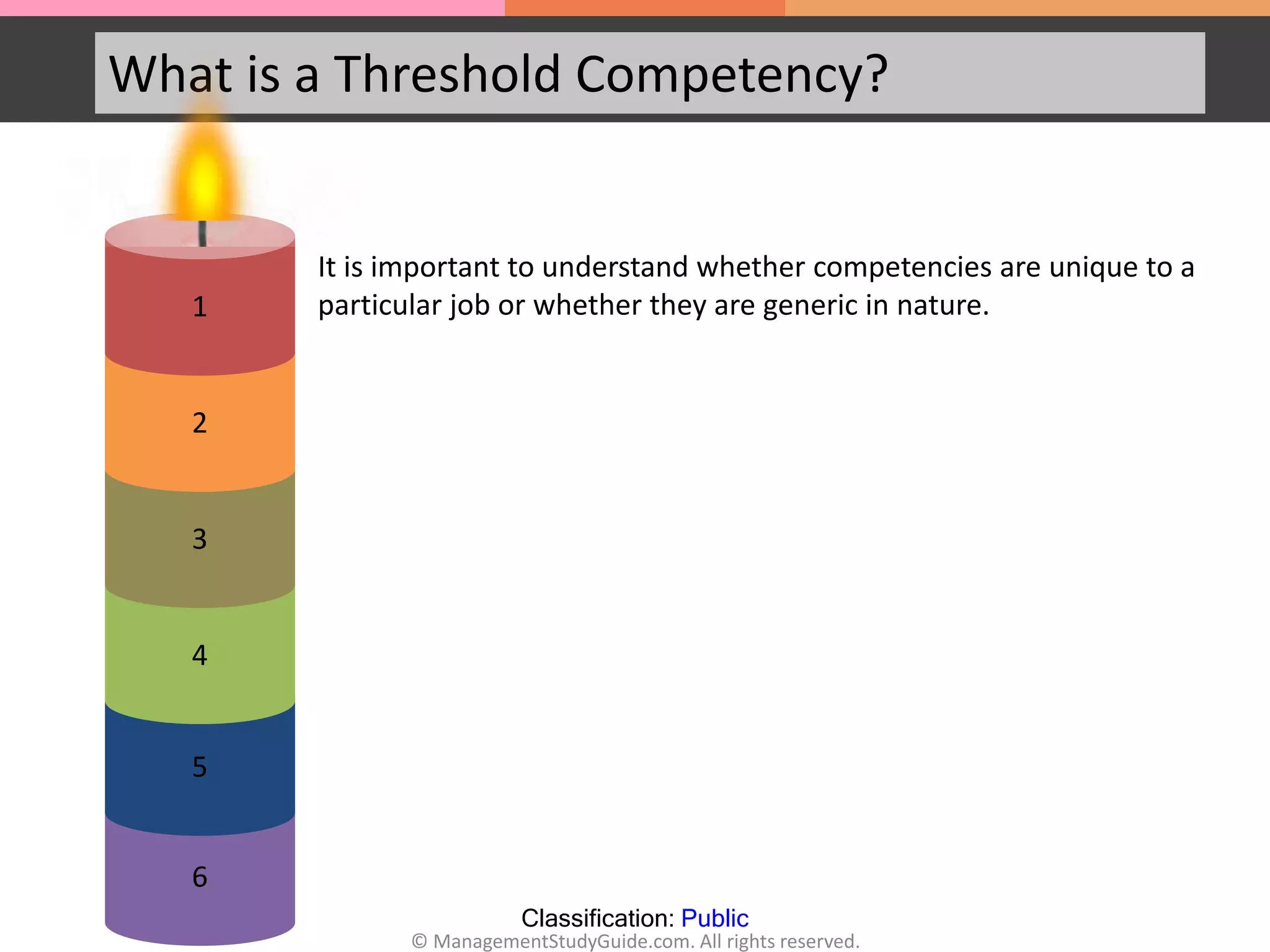 Competency-Iceberg-Model.pptx