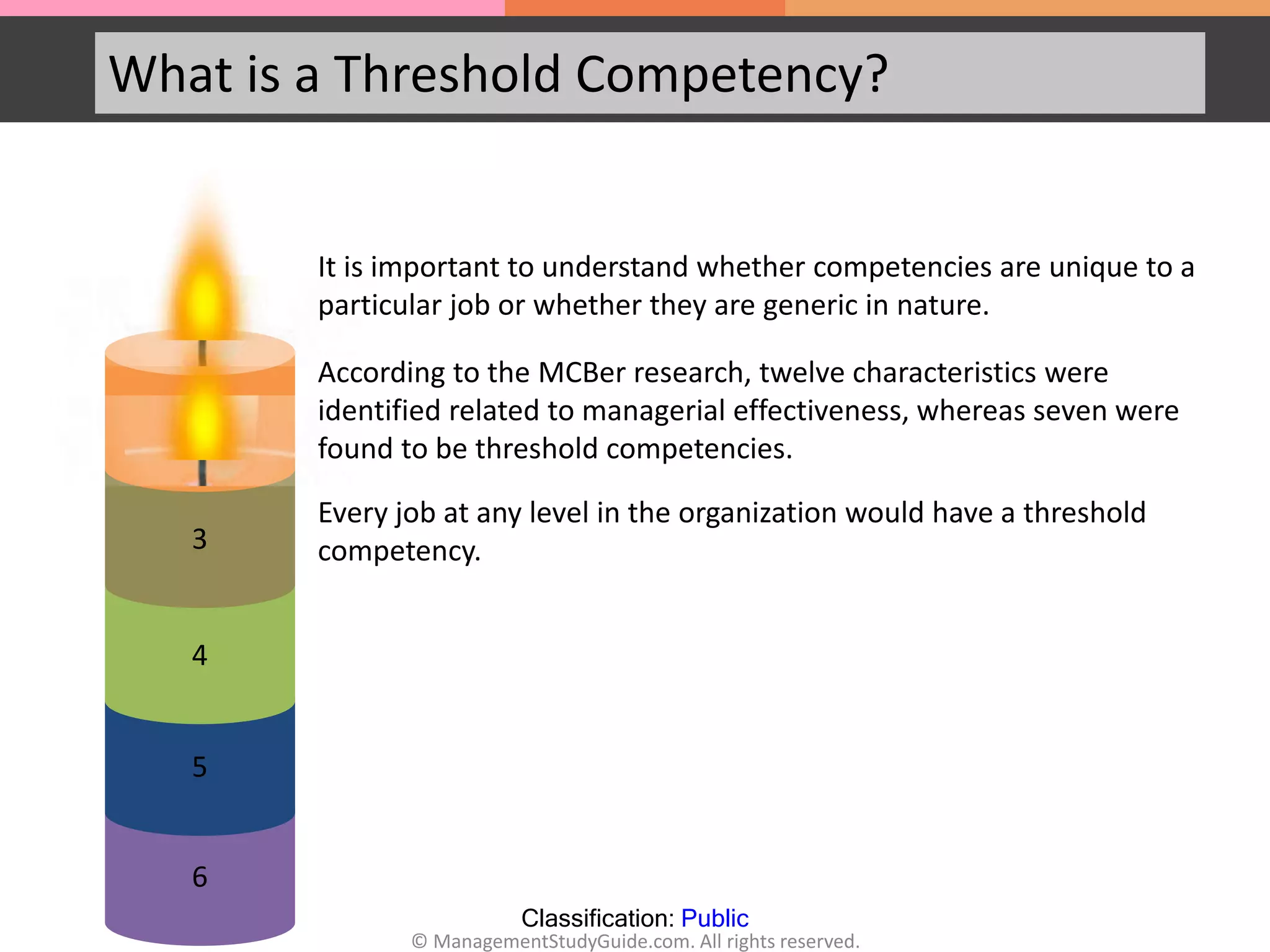 Competency-Iceberg-Model.pptx