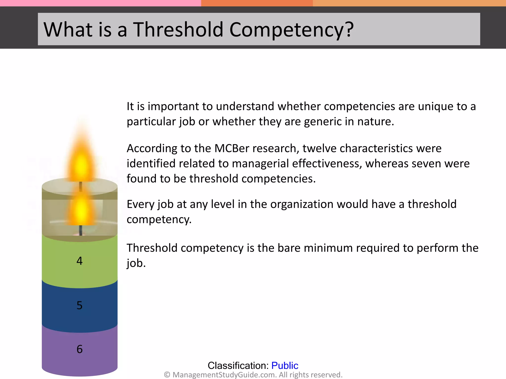 Competency-Iceberg-Model.pptx