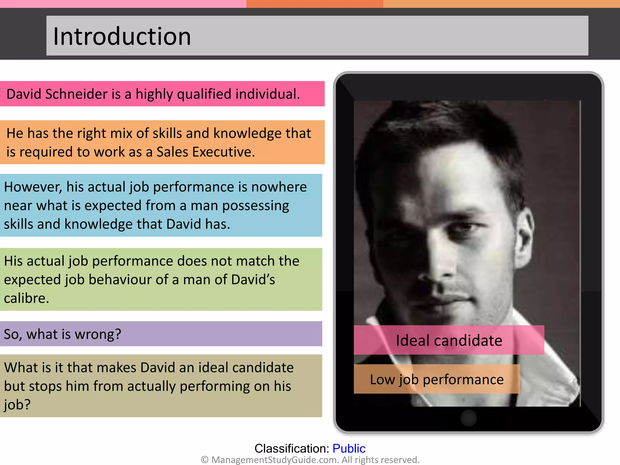 Competency-Iceberg-Model.pptx