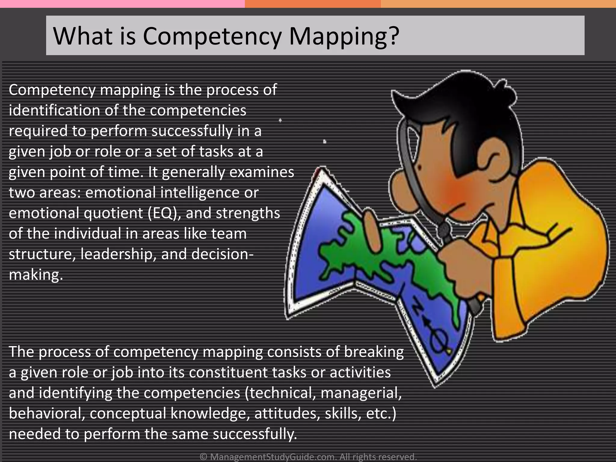 Competency-Iceberg-Model.pptx