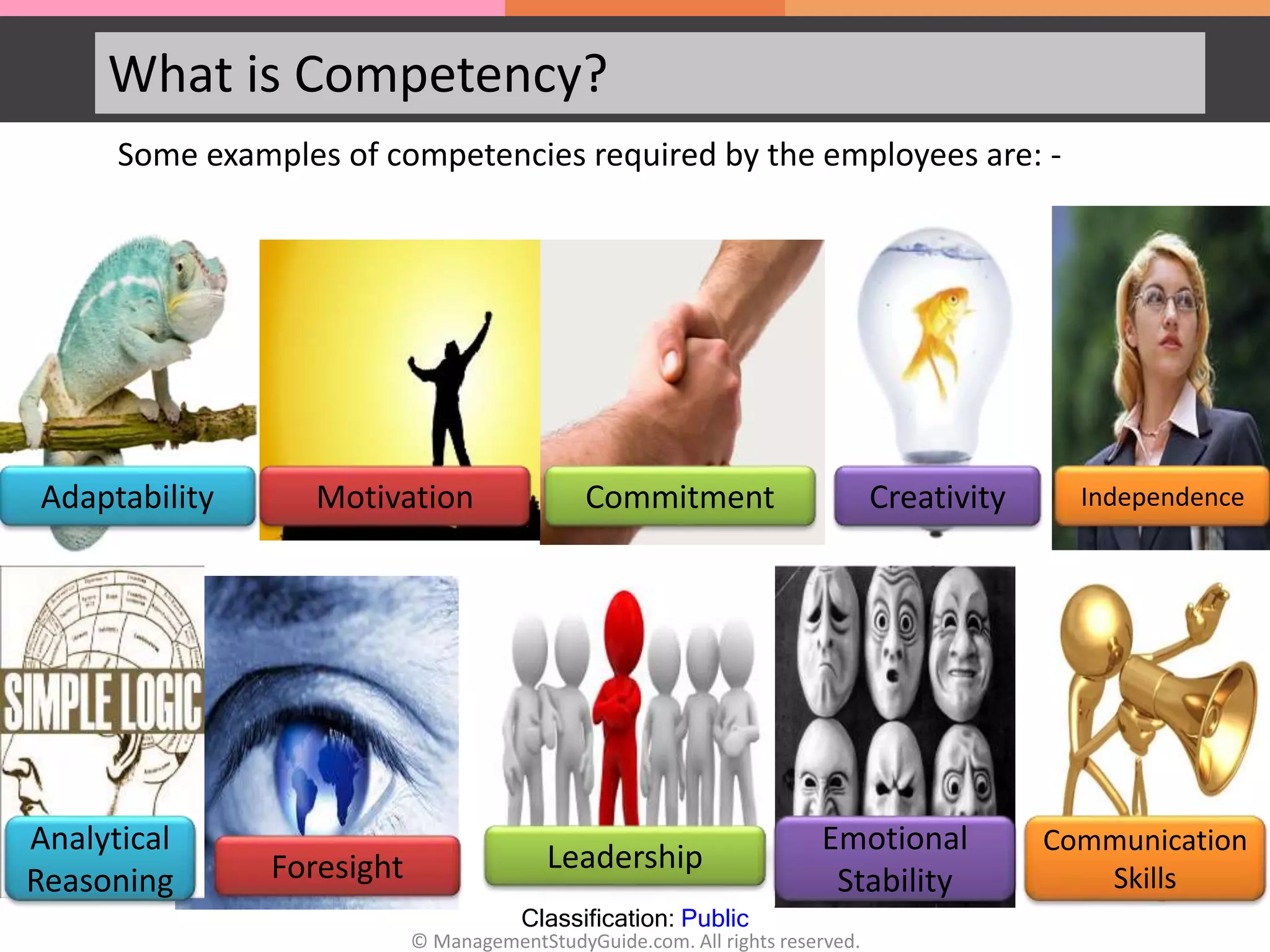 Competency-Iceberg-Model.pptx