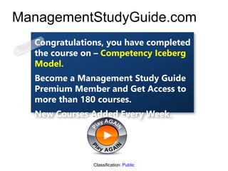 Competency-Iceberg-Model.pptx