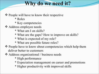 Competency Mapping | PPT