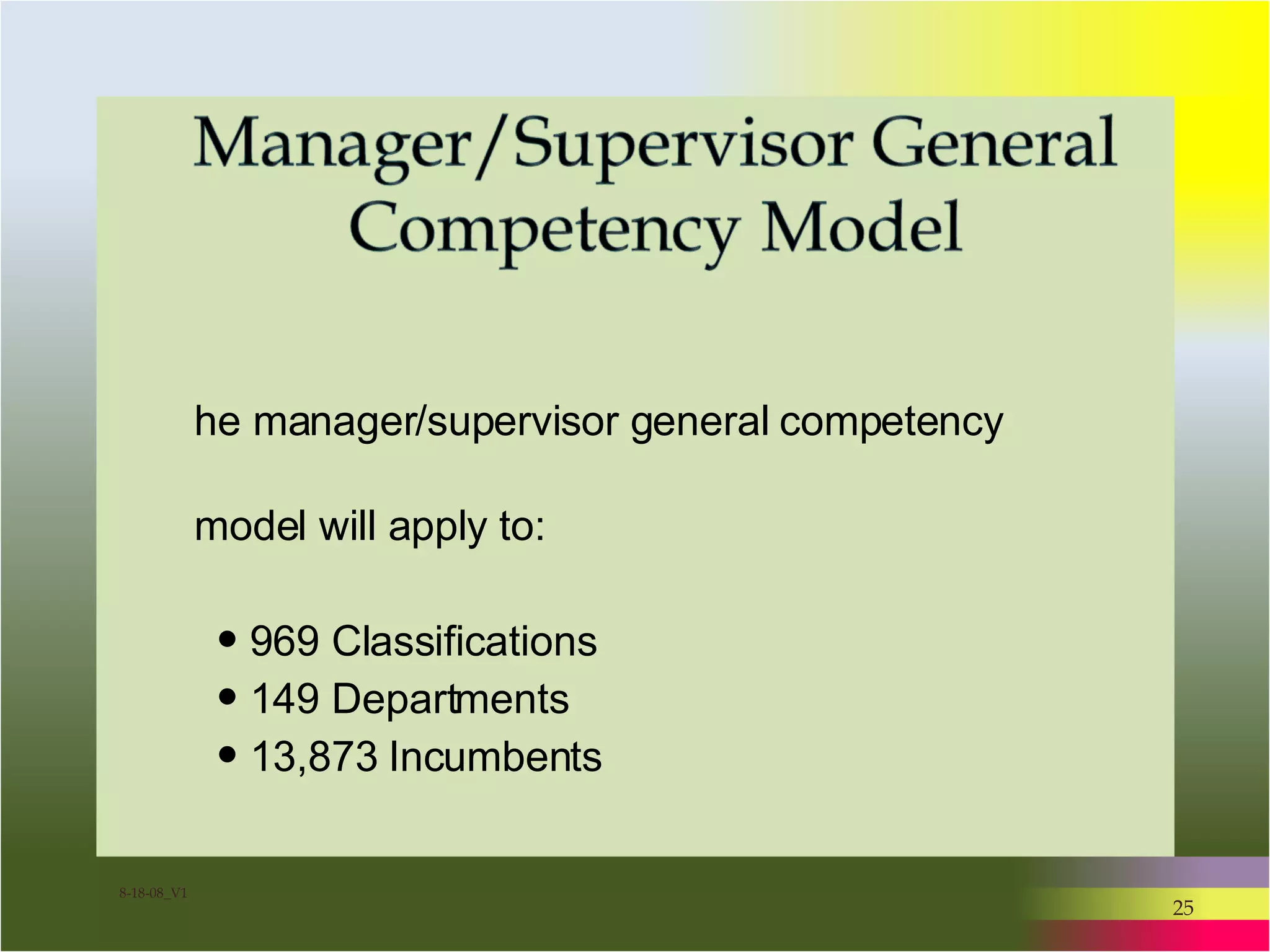 Competency Overview Presentation | PPT