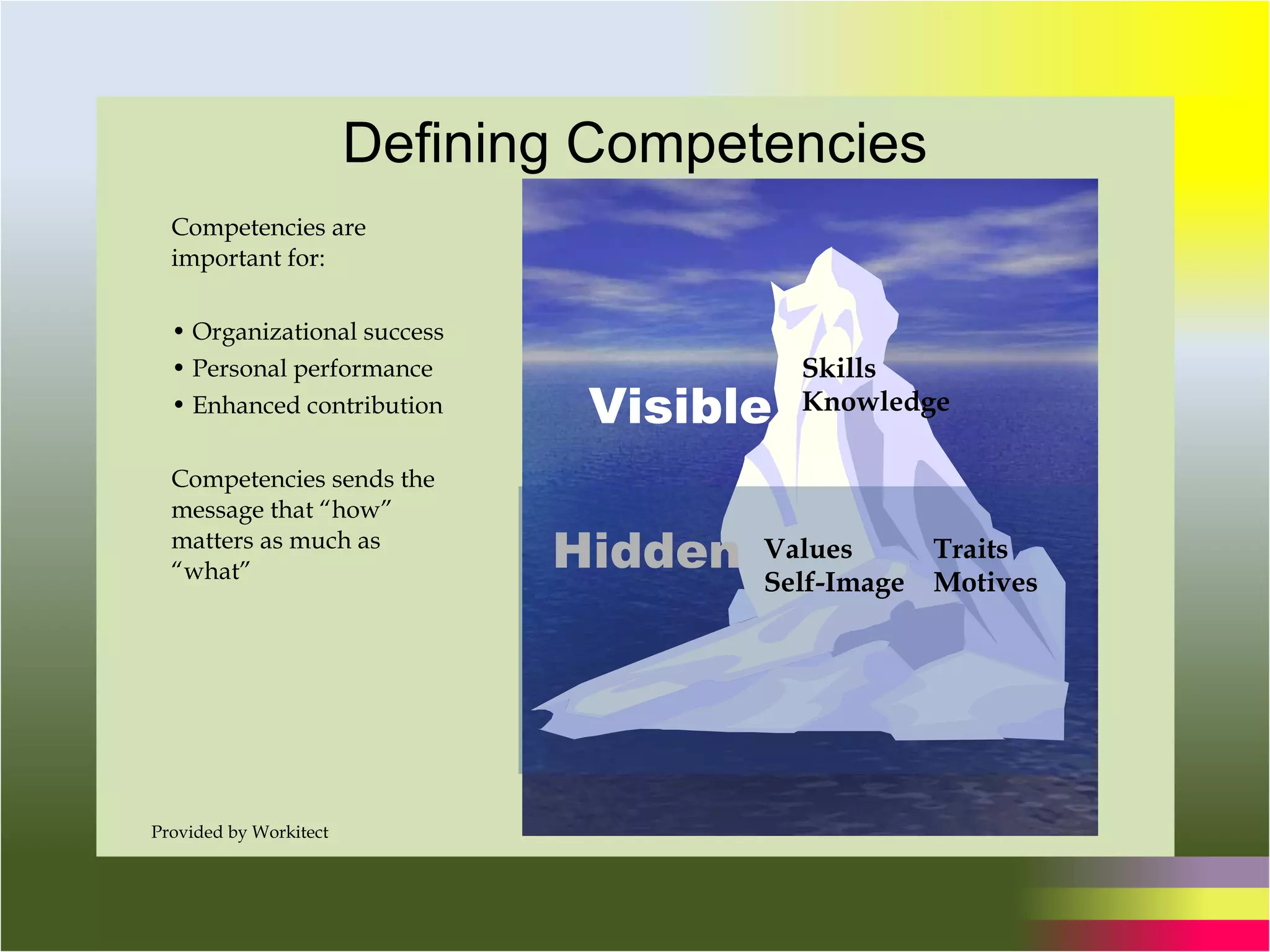 Competency Overview Presentation | PPT