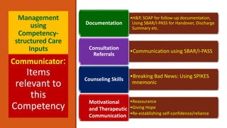 Competency structured care inputs 2 - ss1 | PPT