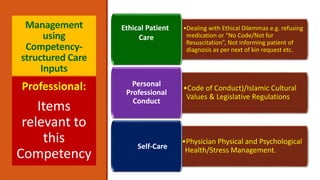 Competency structured care inputs 2 - ss1 | PPTX