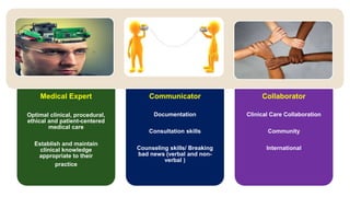 Competency structured care inputs 2 - ss1 | PPT