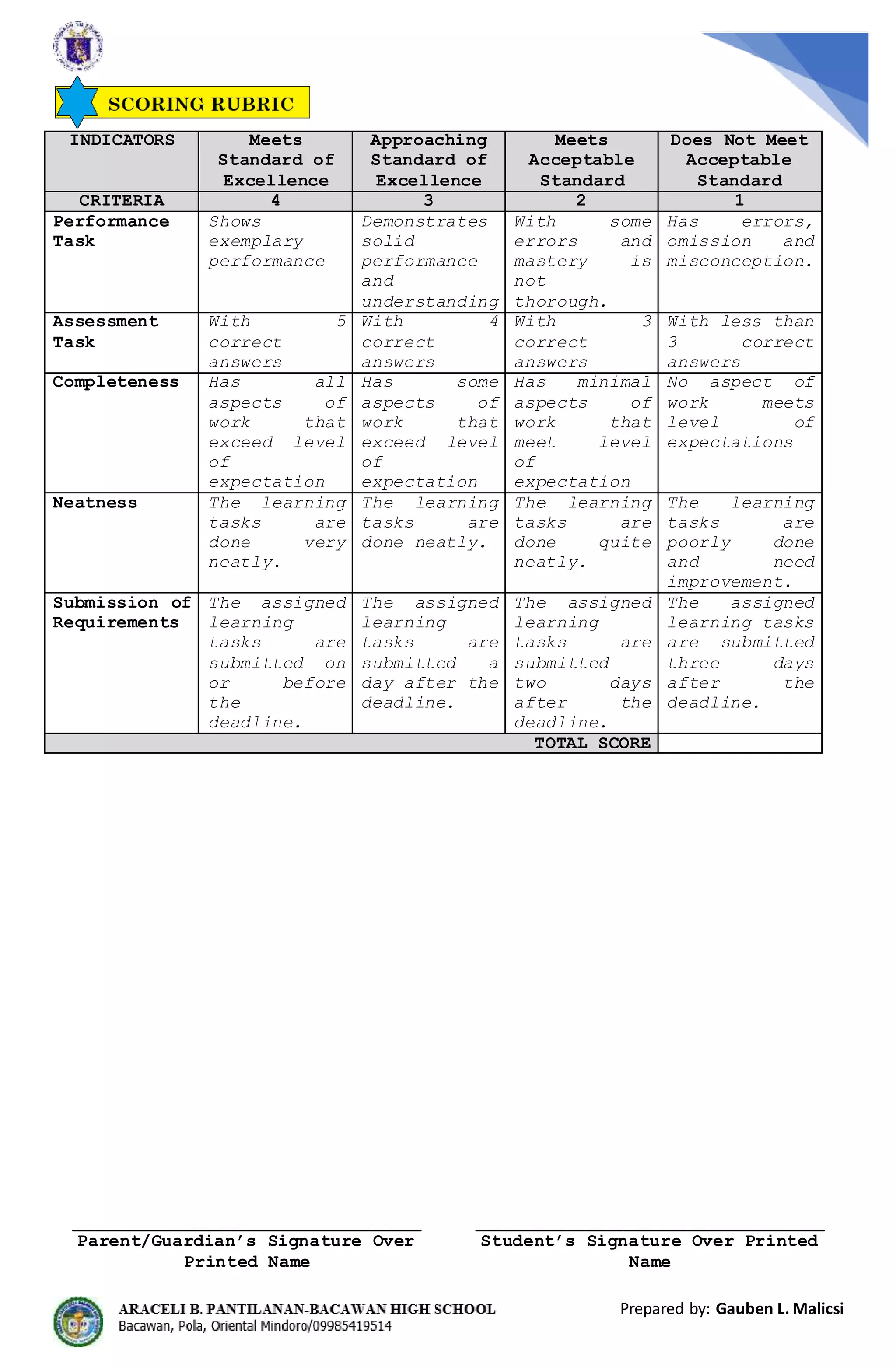 Factoring general trinomials | DOCX