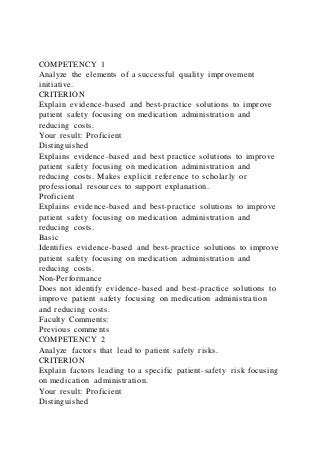 COMPETENCY 1Analyze the elements of a successful quality improve | PDF