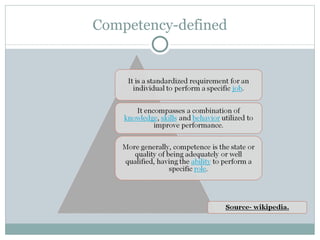 Competency based approach in Human Resources | PPT