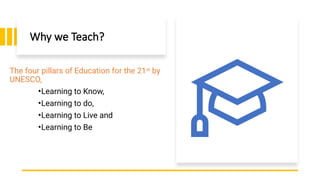 Competency and Domains of Learning (2).pptx