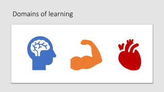 Competency and Domains of Learning (2).pptx