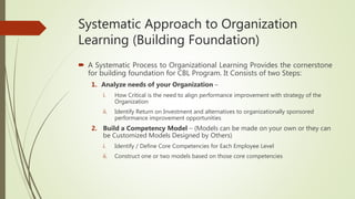 Competency and the learning organization | PPTX