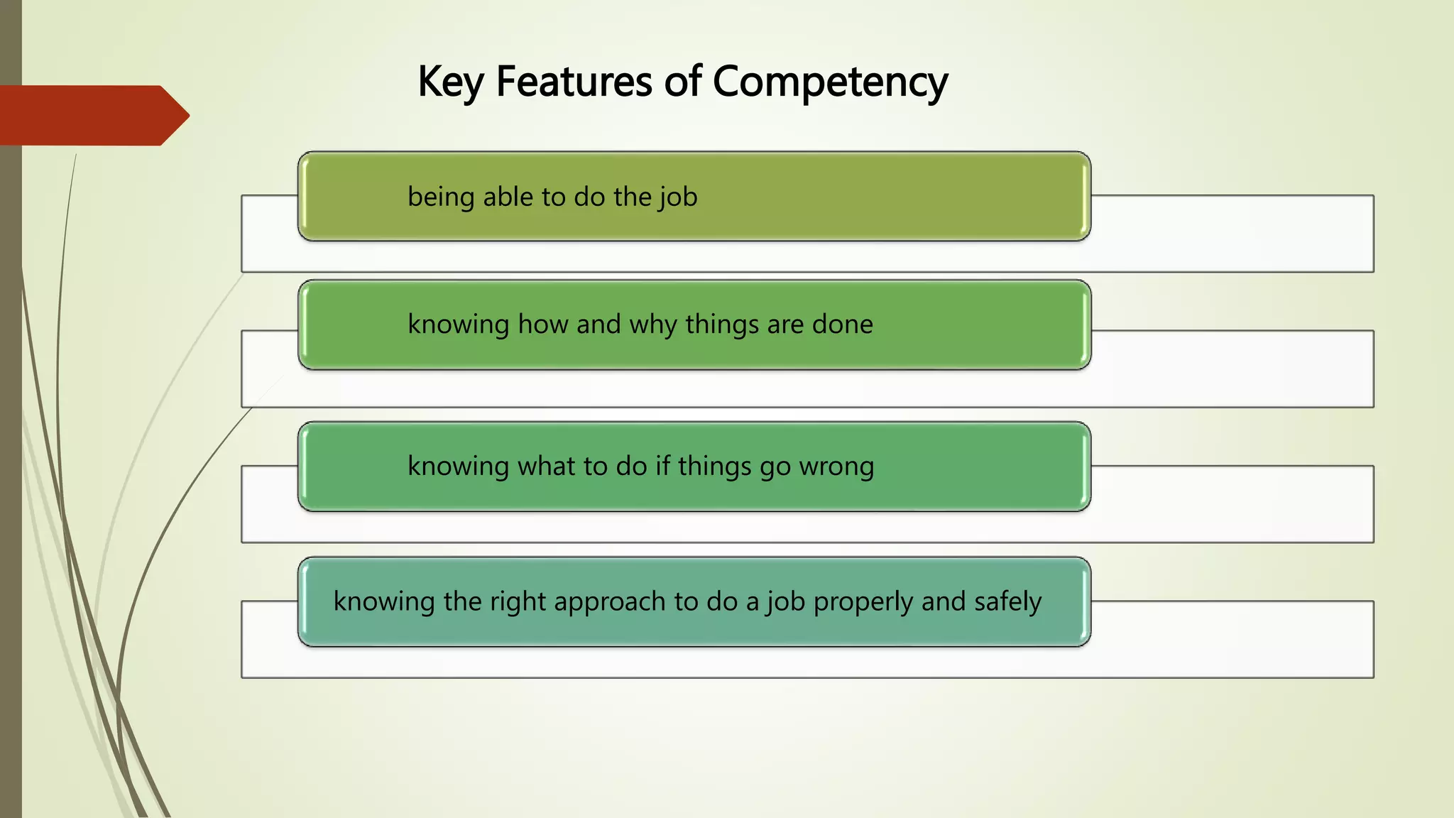 Competency assessment.pptx