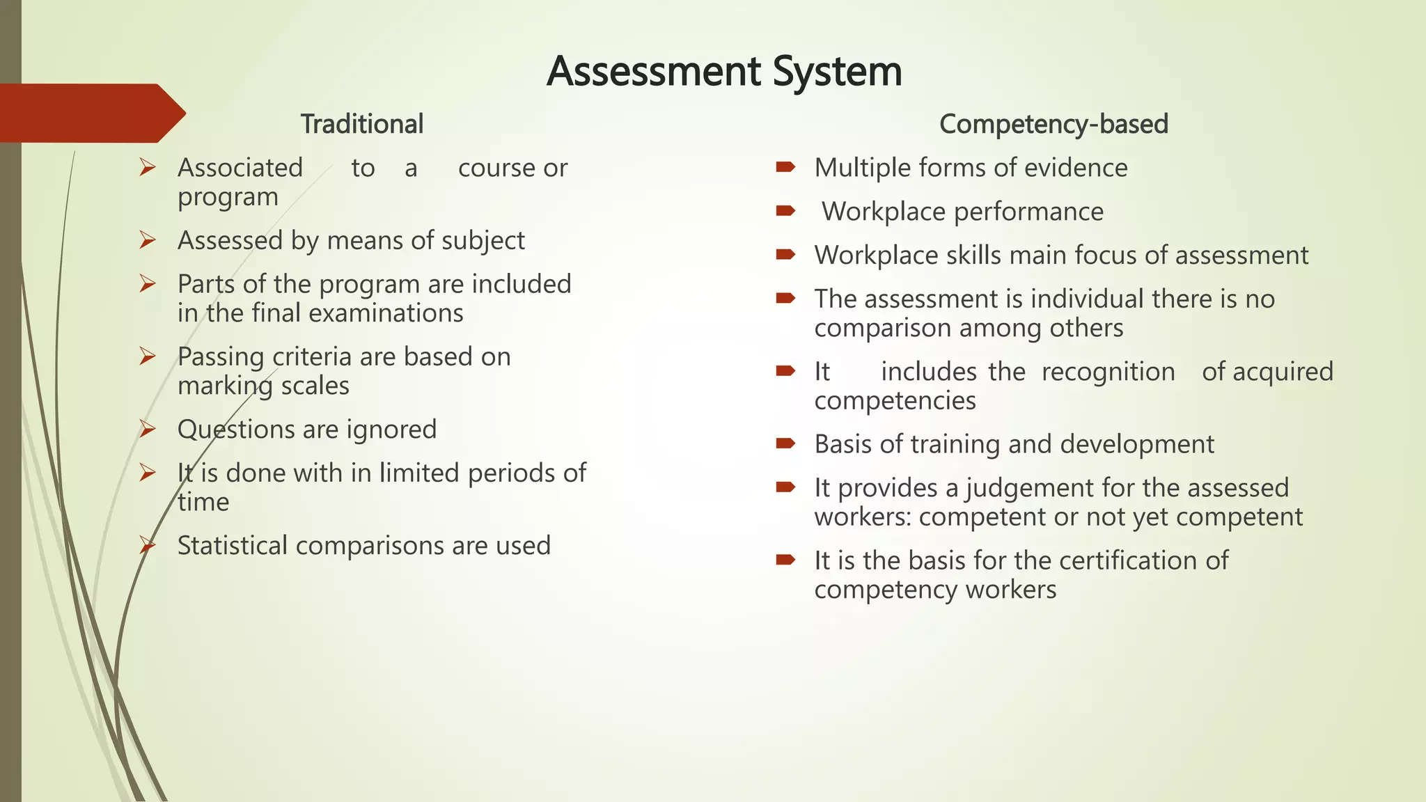 Competency assessment.pptx | Resume Writing and Advice | Job Search