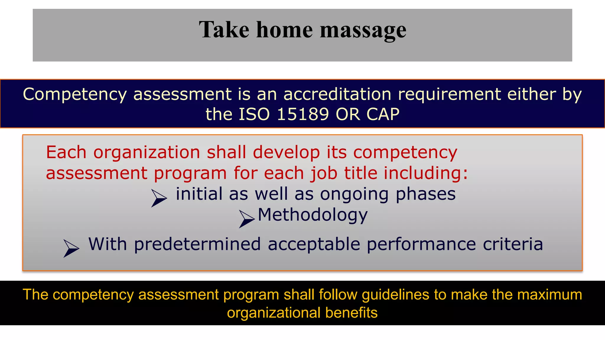 Competency assessment an accreditation requirements (dr.rania el ...