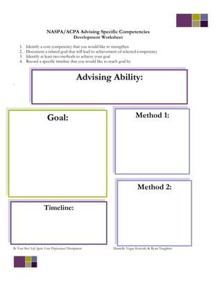 UAC Presentation: Competency Assessment and Worksheet Template | DOCX