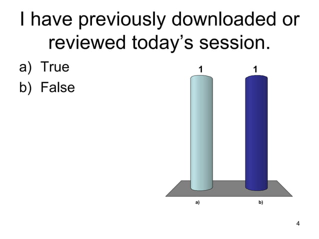 Competency assessment boot camp basics with tp | PPT
