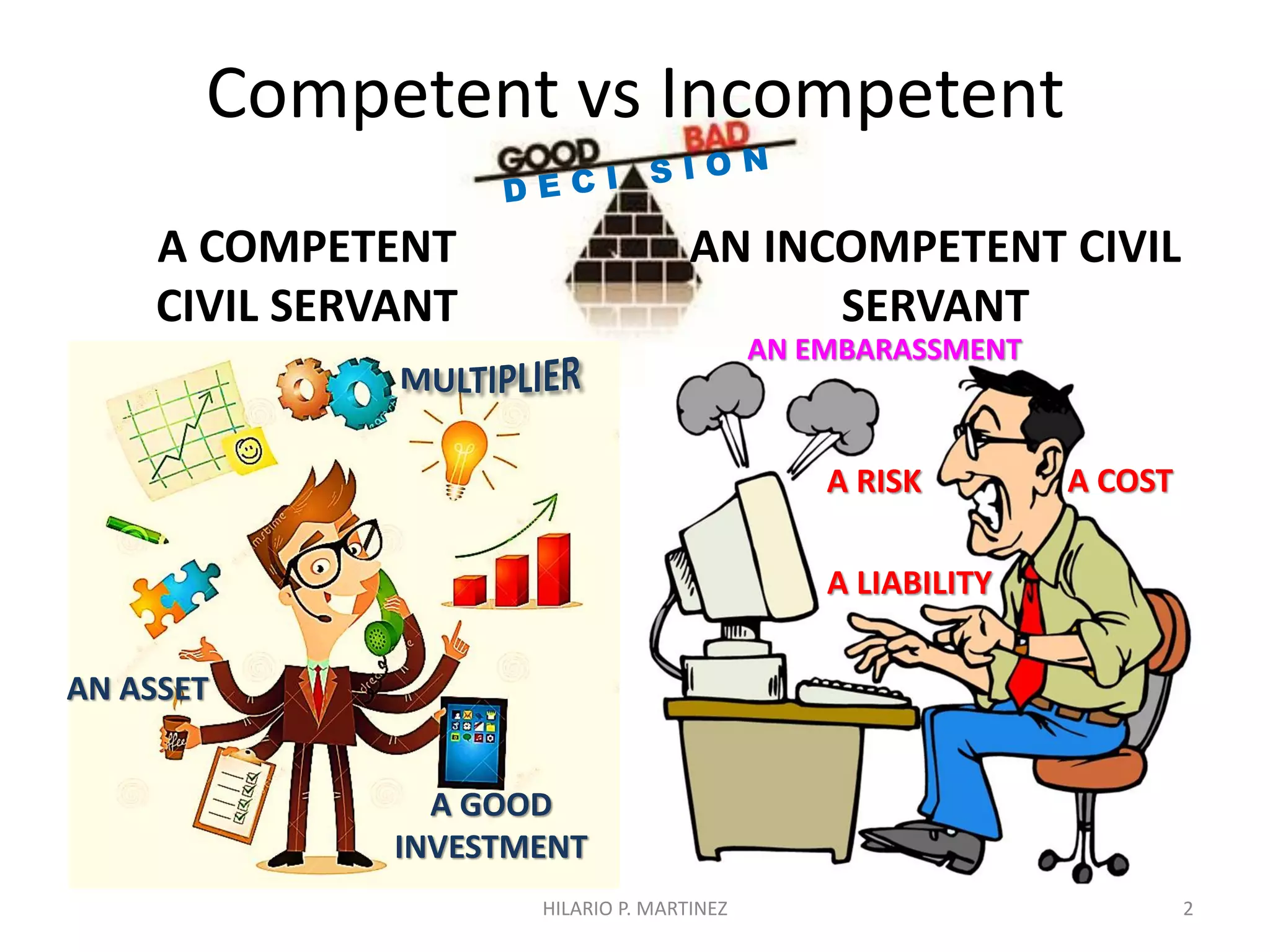 Competency Assessment System for the Philippine Civil Service | PDF
