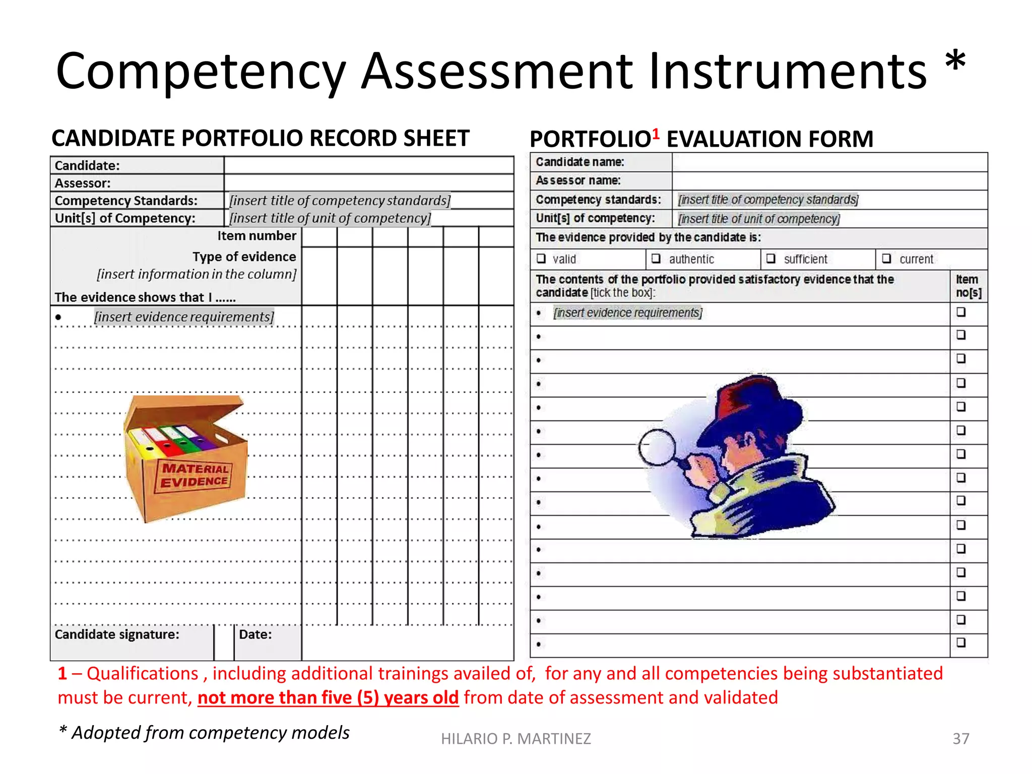 Competency Assessment System for the Philippine Civil Service | PDF