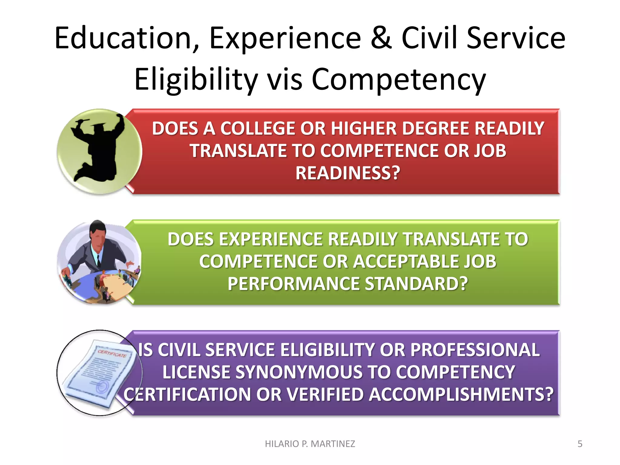 Competency Assessment System for the Philippine Civil Service | PDF