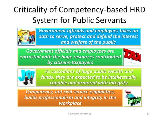 Competency Assessment System for the Philippine Civil Service | PDF ...