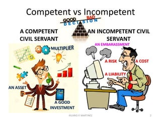 Competency Assessment System for the Philippine Civil Service | PDF