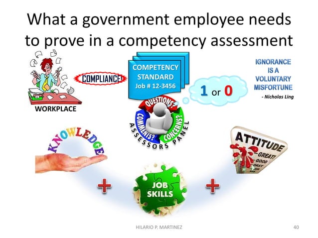 Competency Assessment System for the Philippine Civil Service | PDF ...