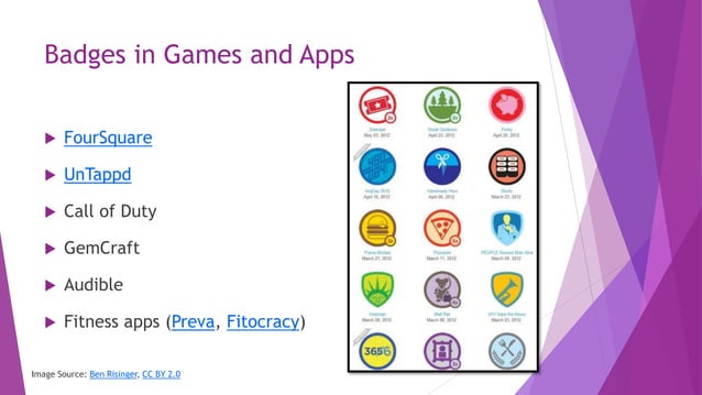 Competency Badges in the Academy | PPT