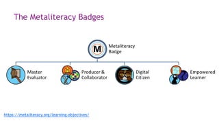 Competency Badges in the Academy | PPT