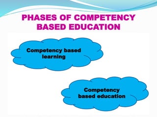 Competency based | PPTX