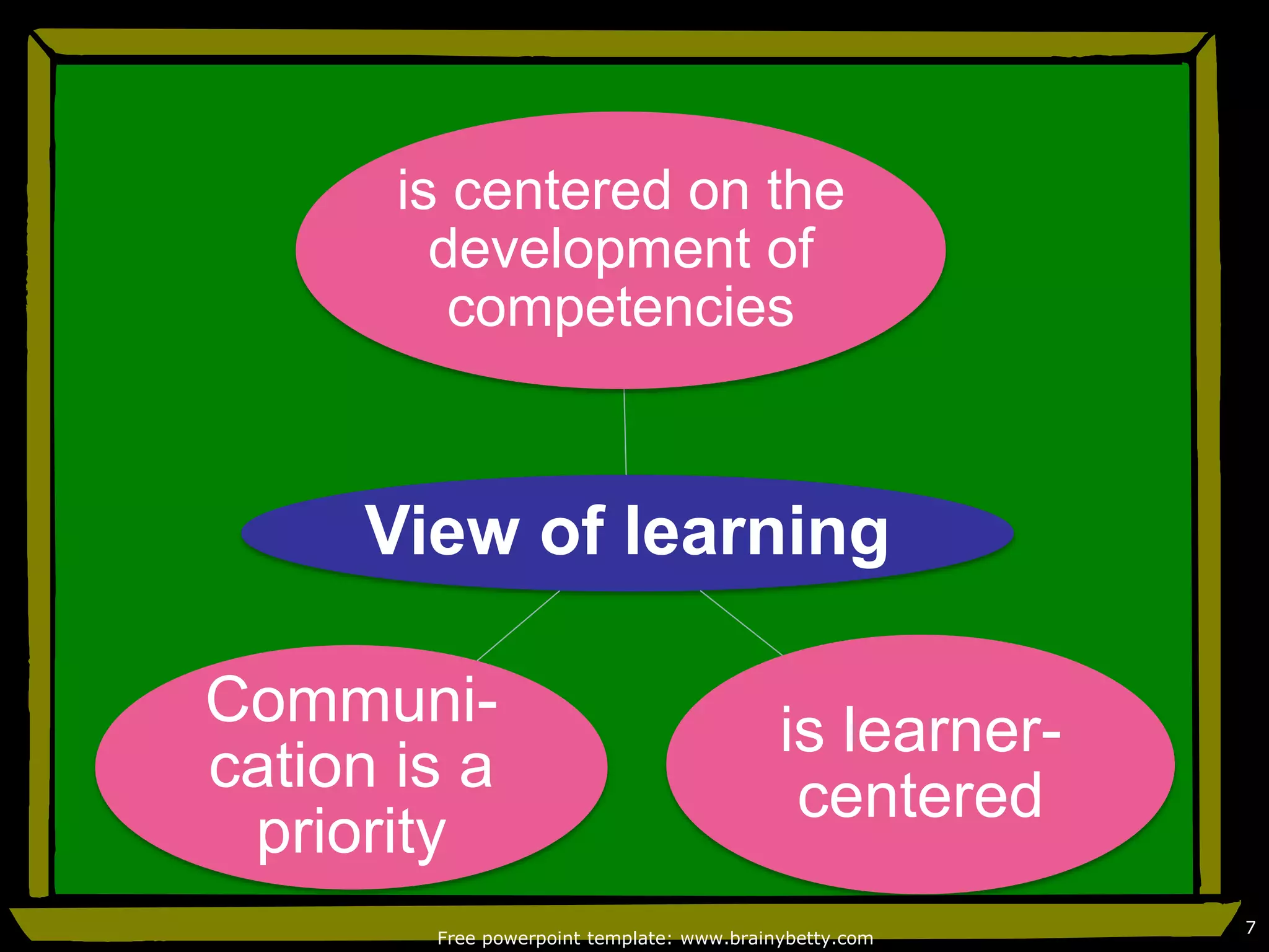 Competency based approach | PPTX