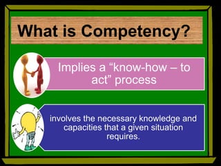 Competency based approach | PPTX