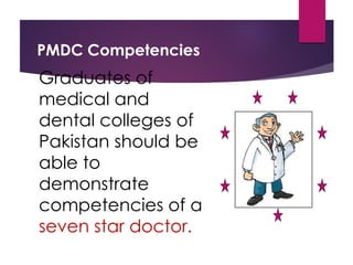 Competency based curriculum Med Education | PDF