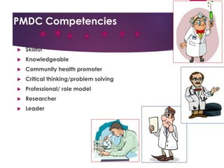 Competency based curriculum Med Education | PPT