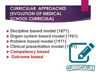 Competency based curriculum Med Education | PPT