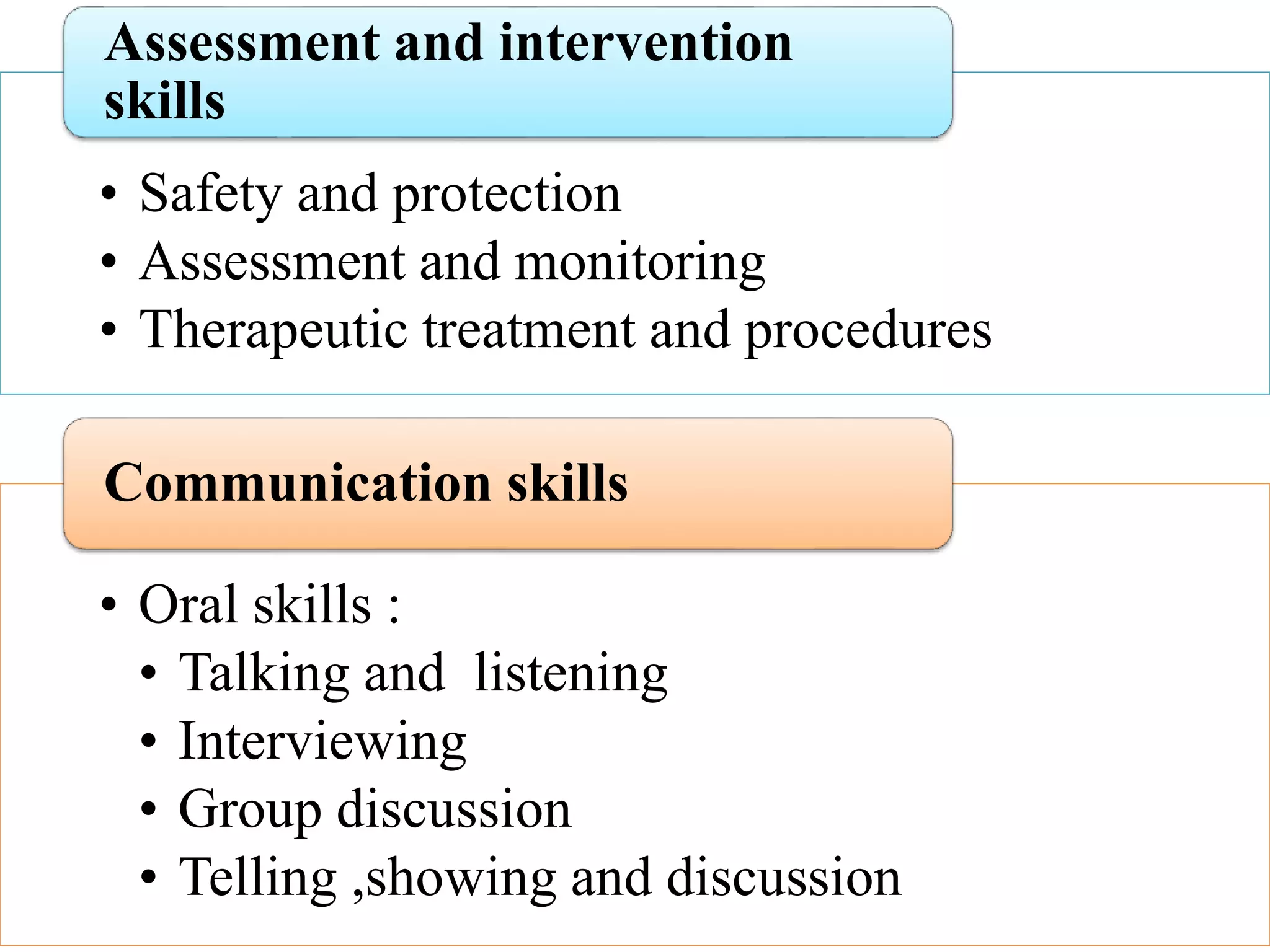 COMPETENCY BASED EDUCATION | PPTX
