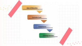 Competency based education based on NCF SE 2023 as per School education ...
