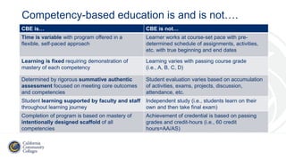 Competency Based Education - Part FFFFFFFFFFFFFFFFFFFFFFFFI.pptx