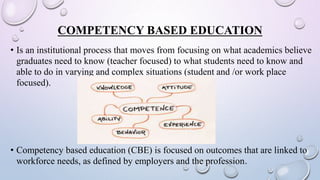 COMPETENCY BASED EDUCATION AND OUTCOME BASED EDUCATION.pptx