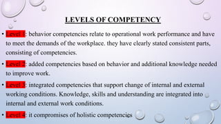 COMPETENCY BASED EDUCATION AND OUTCOME BASED EDUCATION.pptx